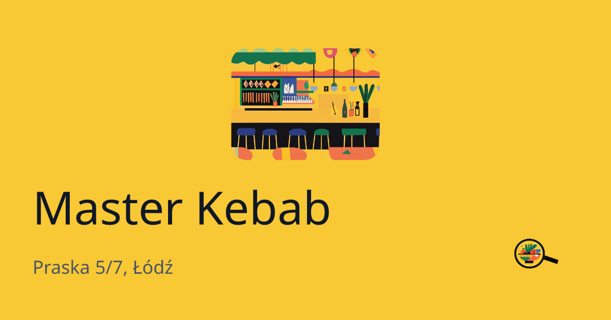 Master Kebab - Menu Miasta